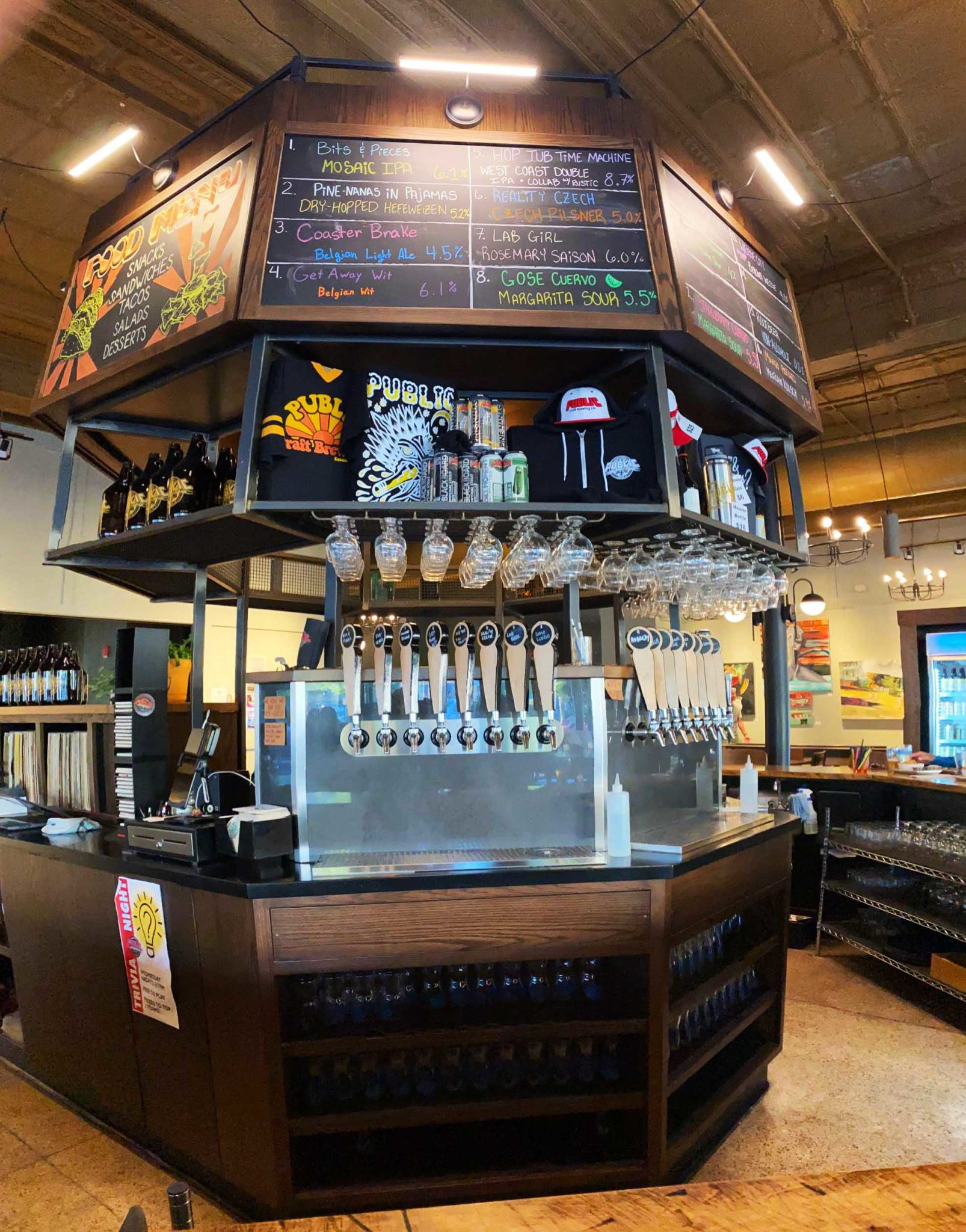 Brewery Life List – Beer Appreciation